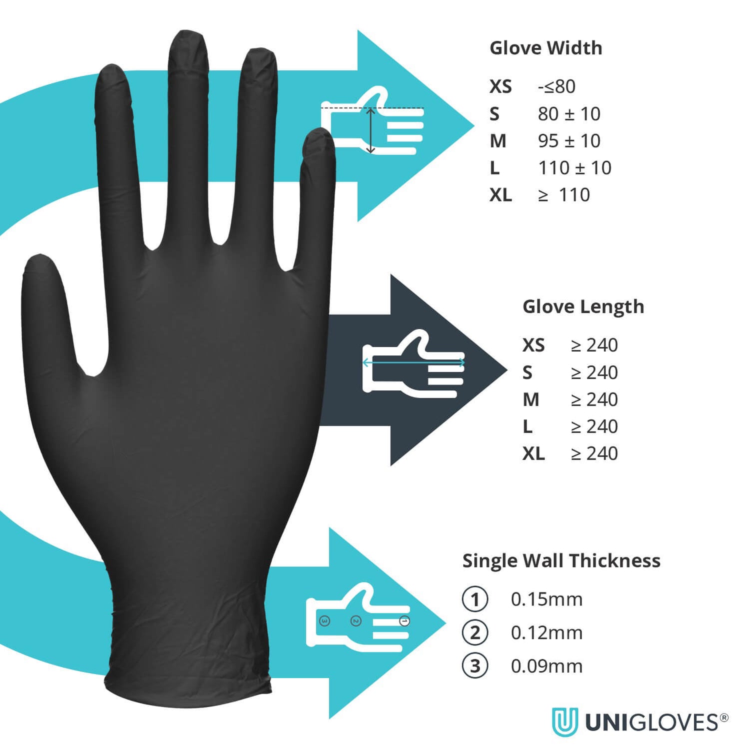 Uniglove PRO.TECT Black HD Nitrile Gloves (Box of 100) | Monsters Ink